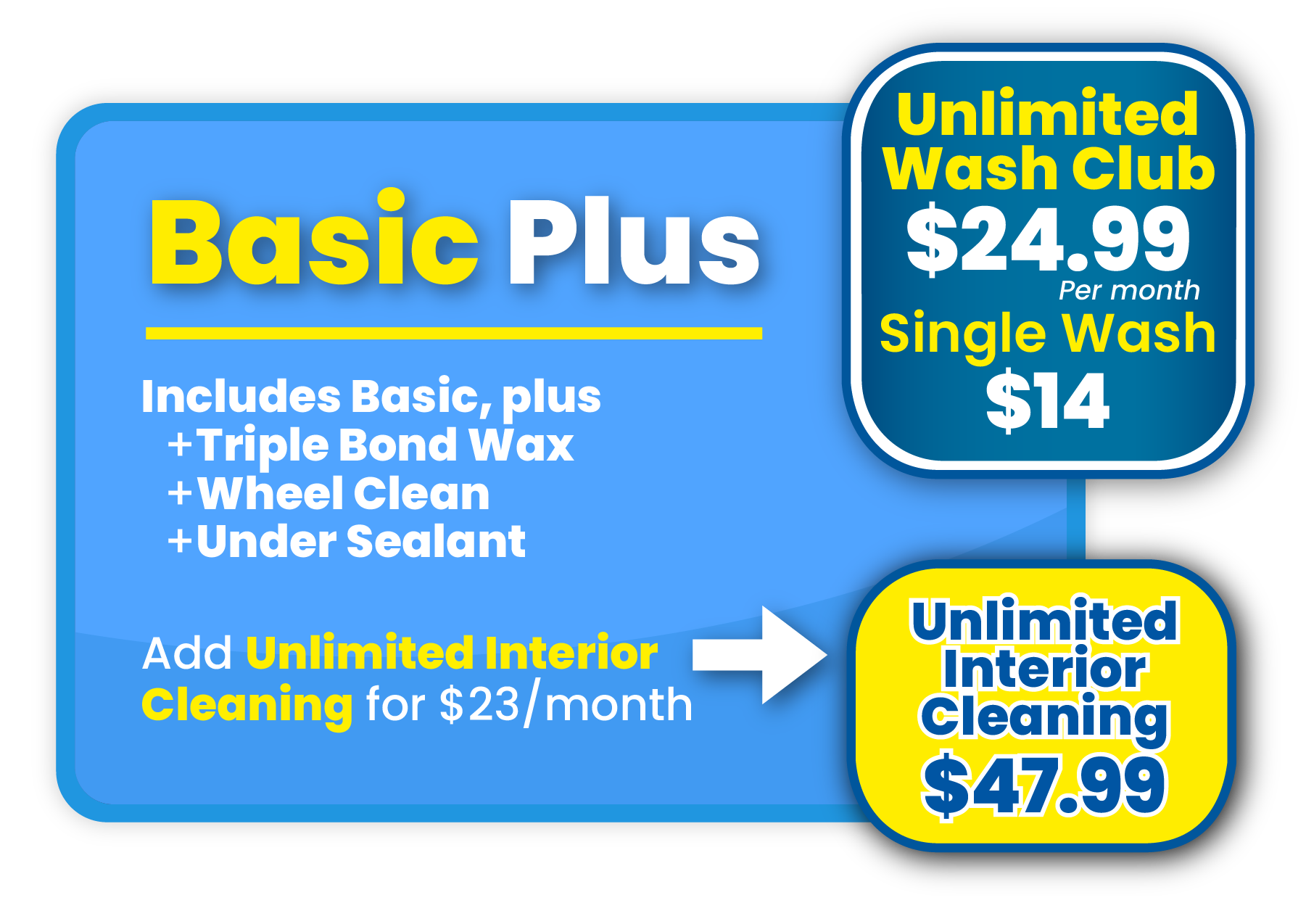 Car Wash Unlimited Club | Michigan | Jax Kar Wash